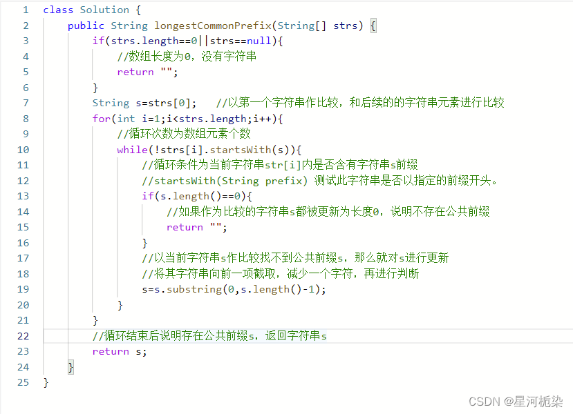 《leetcode系列》 最长公共前缀 Csdn博客