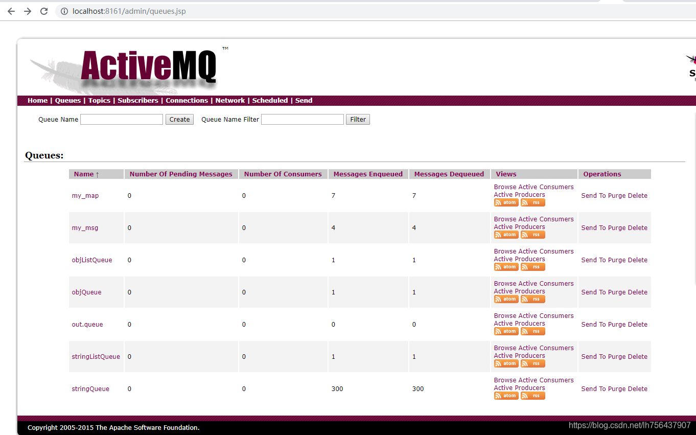 spring boot整合ActiveMQ实现_convertandsend发出消息类型为activemqmpmessage-CSDN博客