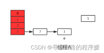 Java面试题：HashMap为什么线程不安全、ConcurrentHashMap原理（JDK1.7与JDK1.8）、ConcurrentHashMap与HashMap区别、Map总结 ...