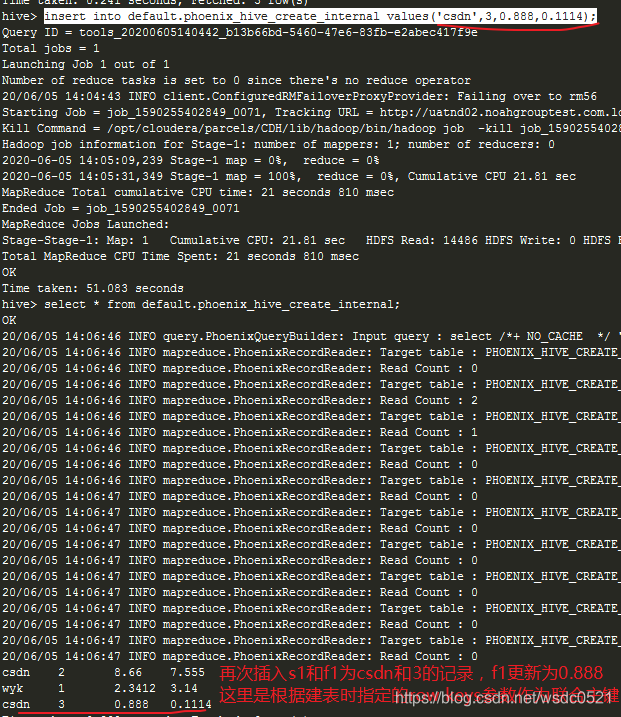 在Hive中操作Phoenix，对比Hive查询Hbase_hive 读写 phoenix-CSDN博客