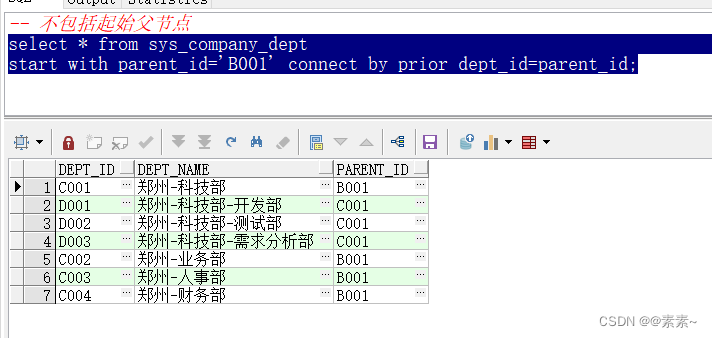 oracle递归查询（start with connect by prior）以及 树形统计connect_by_root（子节点汇总到父节点）_oracle 层级汇总到父级-CSDN博客