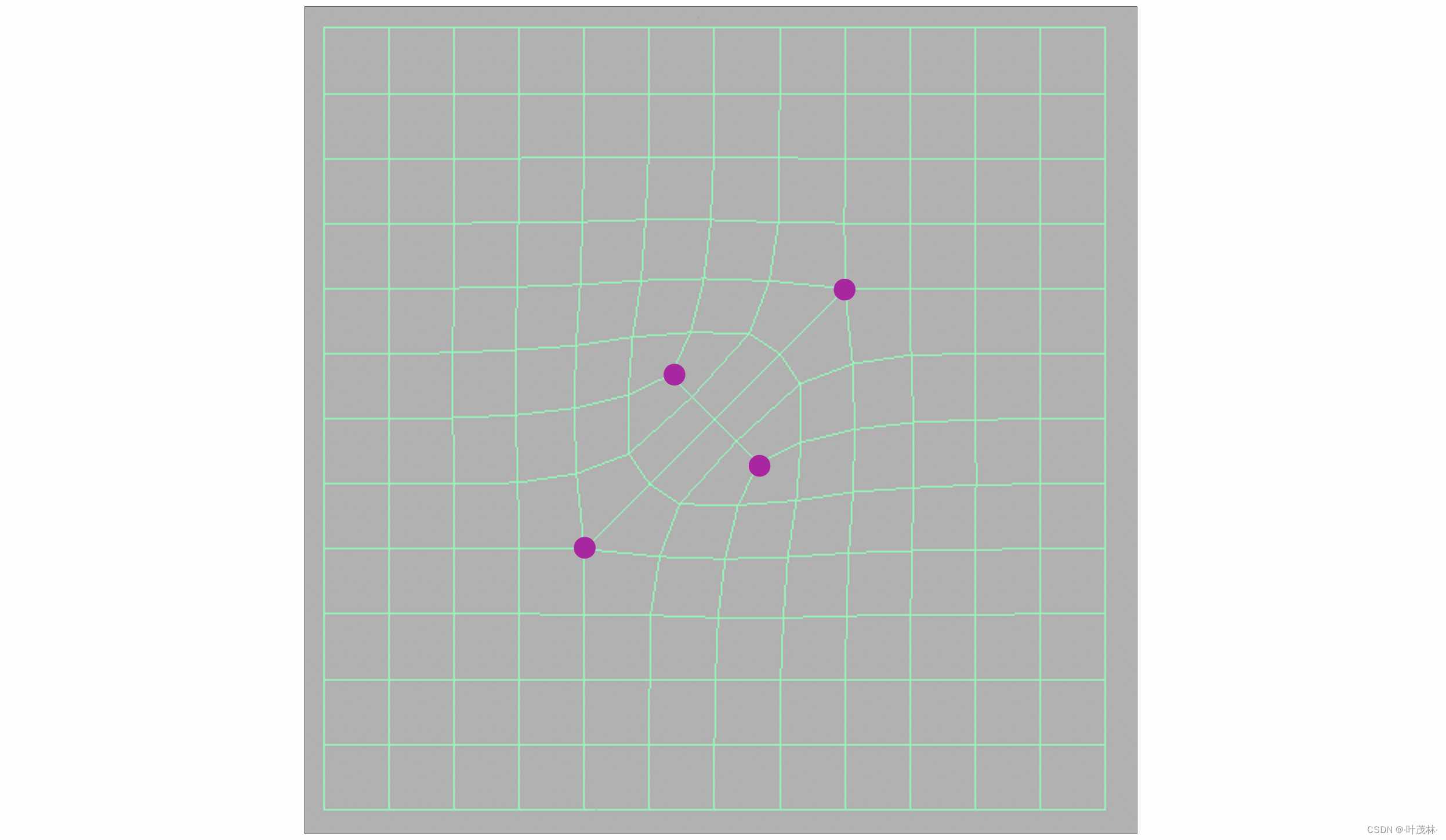 【GAMES101】Lecture 12 曲面_catmull-clark-CSDN博客