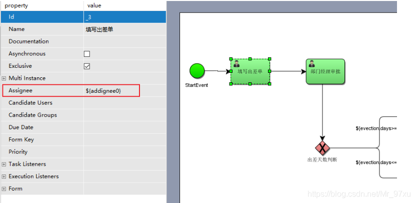 Spring Boot + Activiti 完美结合，快速实现工作流~_springboot activiti-CSDN博客