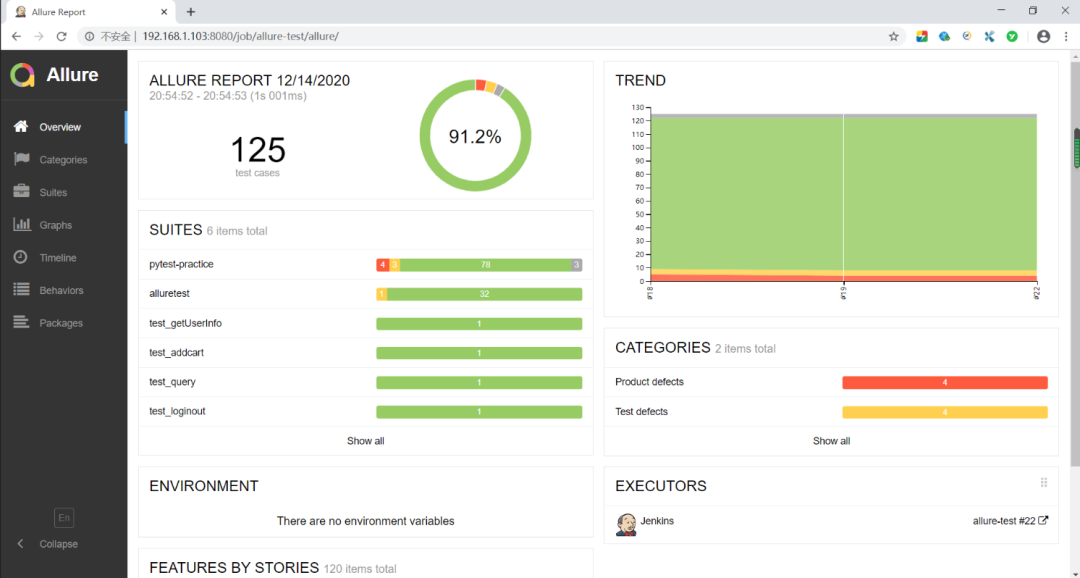Jenkins+Allure+Pytest的持续集成_jenkins allure配置-CSDN博客