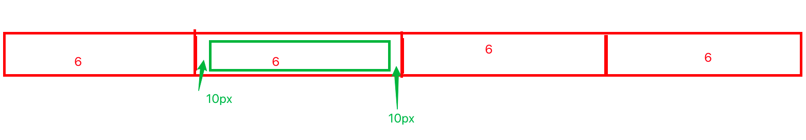 :gutter=‘20‘和:span到底代表啥区别？_:gutter="20-CSDN博客
