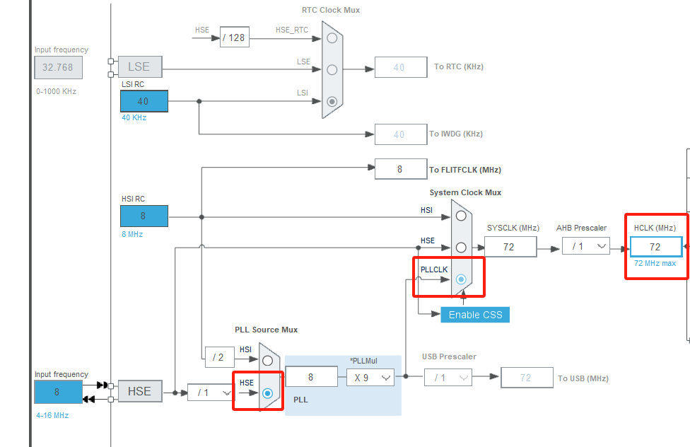 FreeRTOS介绍 和 将FreeRTOS移植到STM32F103C8T6-CSDN博客