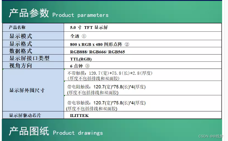 21.1 stm32使用LTDC驱动LCD--配置说明_stm32 ltdc-CSDN博客