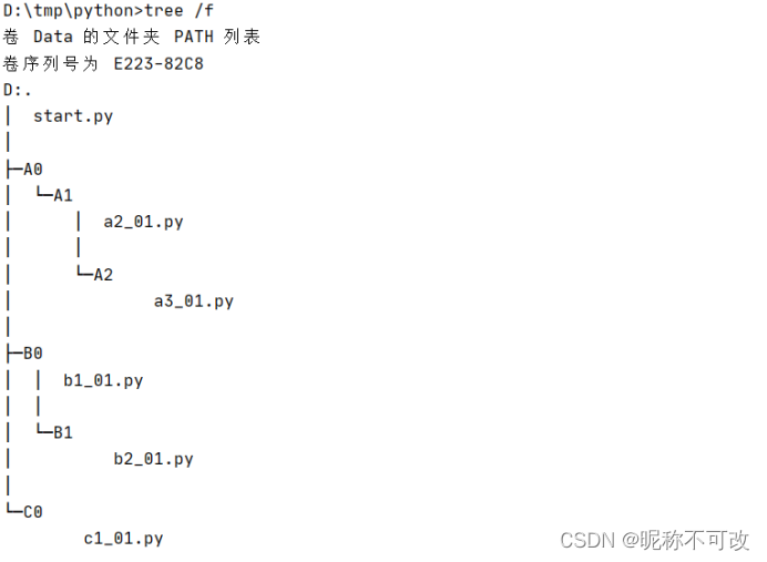 python模块引入问题和解决方案_真方案不骗人_modulenotfounderror: no module named 'common-CSDN博客