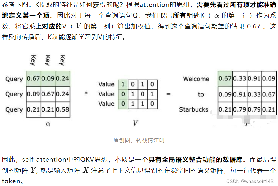 Transformer~47-CSDN博客