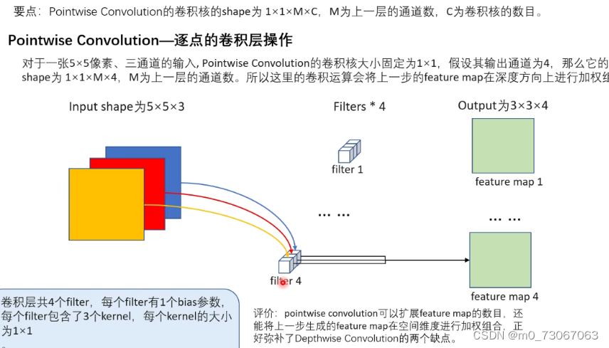 EEGNet模型解析：基于DepthwiseConvolution的轻量级神经网络-CSDN博客