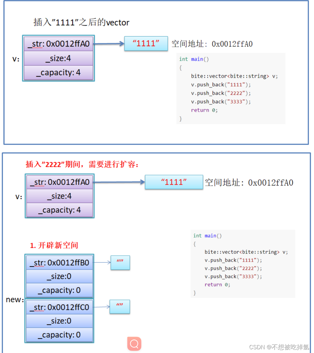 STL-vector常用接口实现_std::vector reserve-CSDN博客