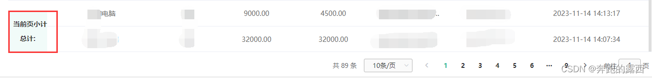 【Element】el-table组件使用summary-method属性设置表格底部固定两行并动态赋值_el-table summary-method-CSDN博客