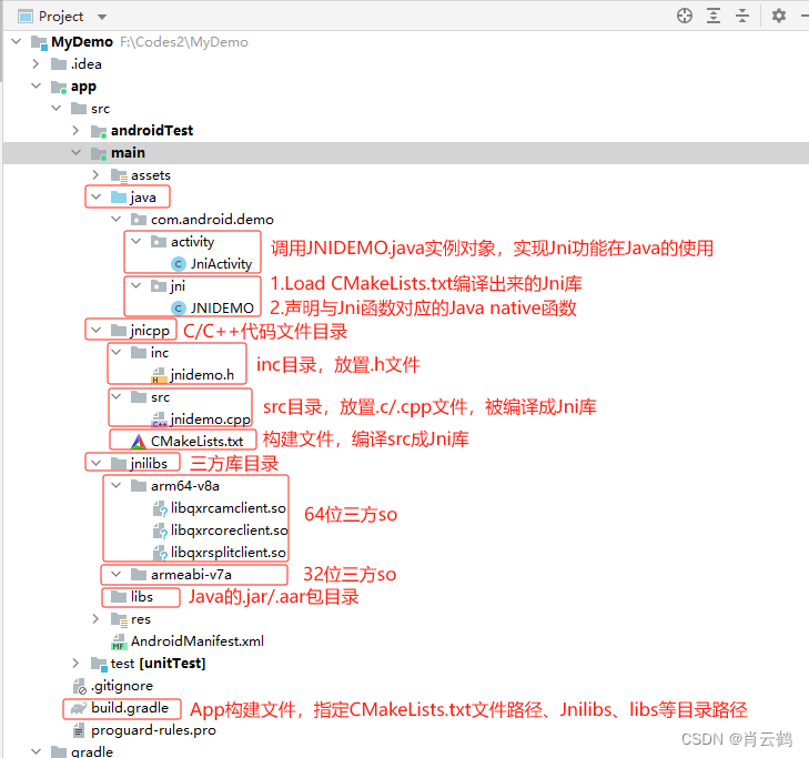 Android：JNI实战，加载三方库、编译C/C++_android studio jni-CSDN博客