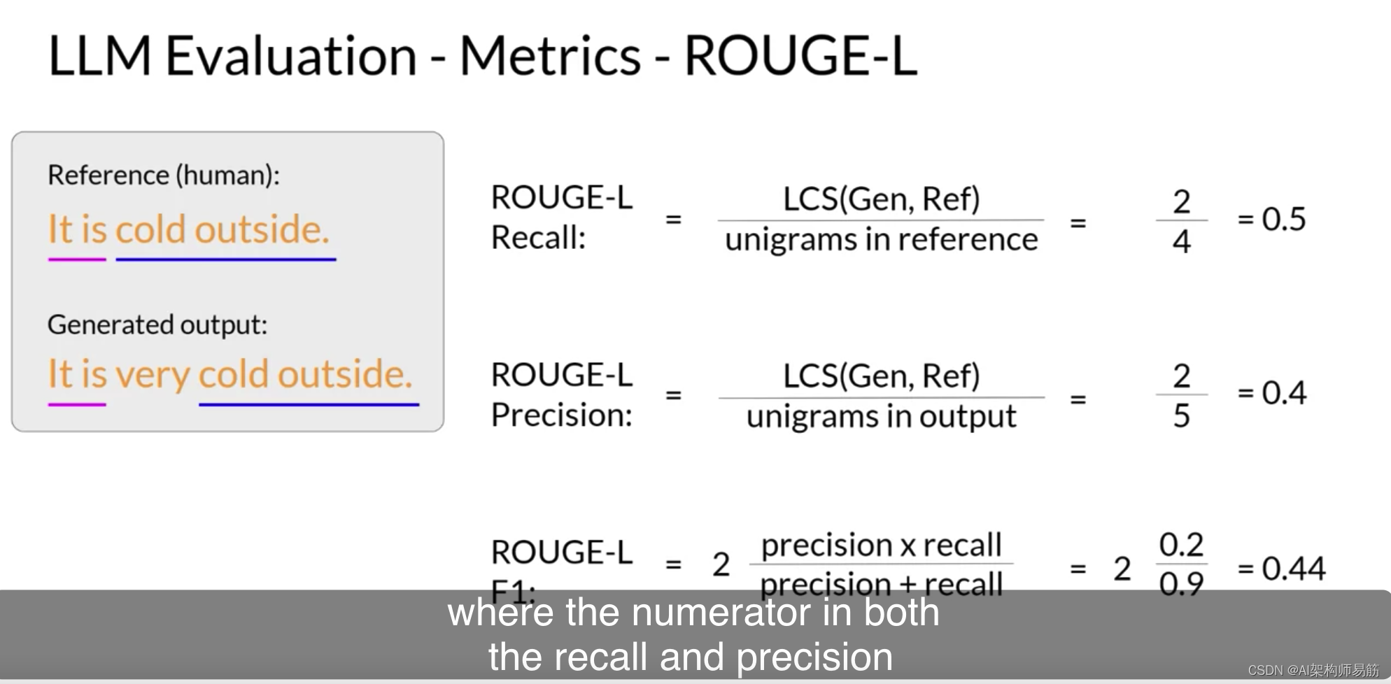 LLMs NLP模型评估Model evaluation ROUGE and BLEU SCORE_bleu和rouge score-CSDN博客
