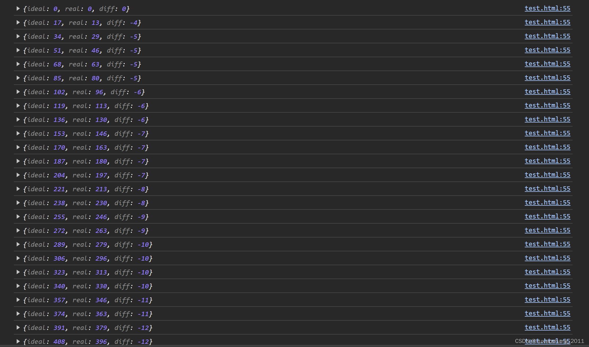 实现相对准时的setTimeout_原生 settimeout-CSDN博客