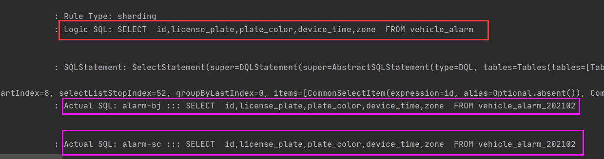 springboot结合MybatisPlus使用sharding-jdbc分库分表_springboot mybatisplus shardingjdbc-CSDN博客