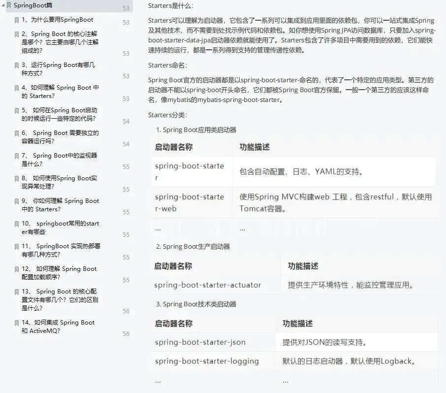 半年面试数百场，我总结出了这份 10w 字 Java 面试复盘笔记_10万字java面试总结-CSDN博客