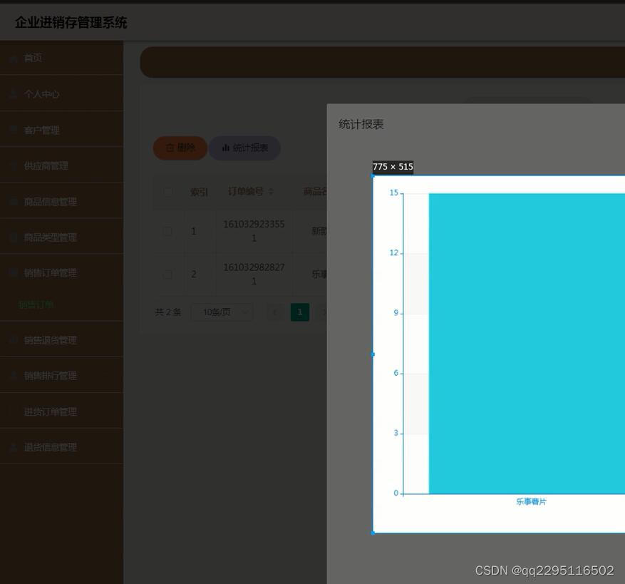 计算机毕业设计thinkphplaravel装饰公司进销存管理系统3bp41laravel进销存源码 Csdn博客