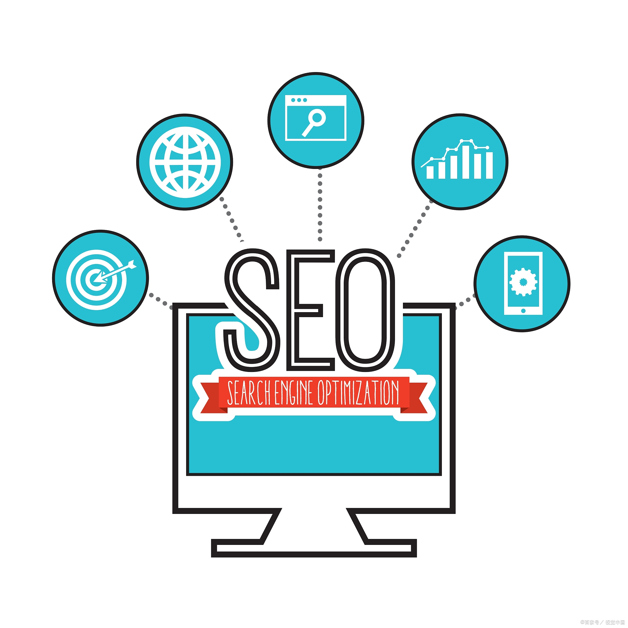 网站SEO文章自动更新工具-让你的网站始终保持领先_seo ai 自动更新-CSDN博客