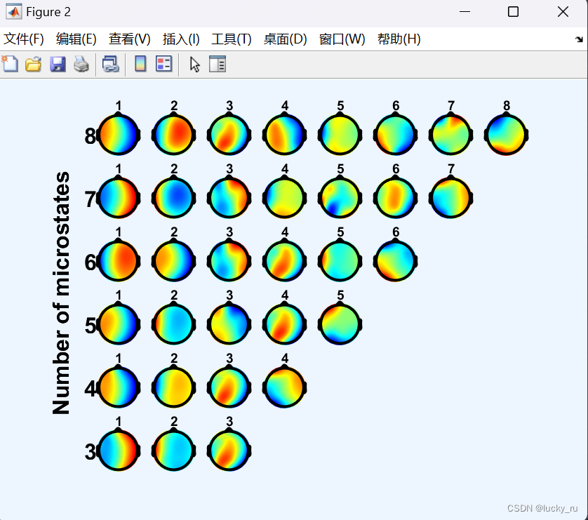 Microstate微状态分析笔记_csonmicrostate-CSDN博客