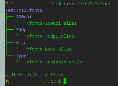 Deepin_Ubuntu_查看树形目录结构（tree）_ubuntu树状图目录结构-CSDN博客