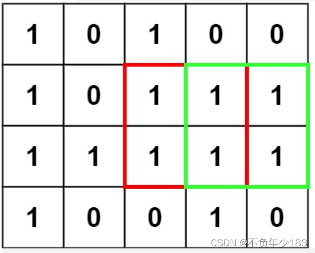 每天一道leetcode：221最大正方形最大正方形的面积 Leetcode Csdn博客