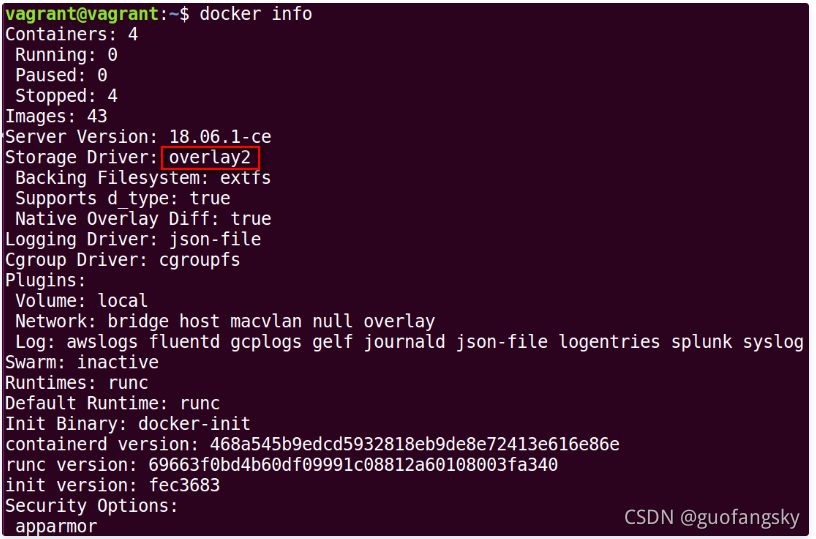 Docker技术三大要点三： unionFS的理解_理解unionfs-CSDN博客