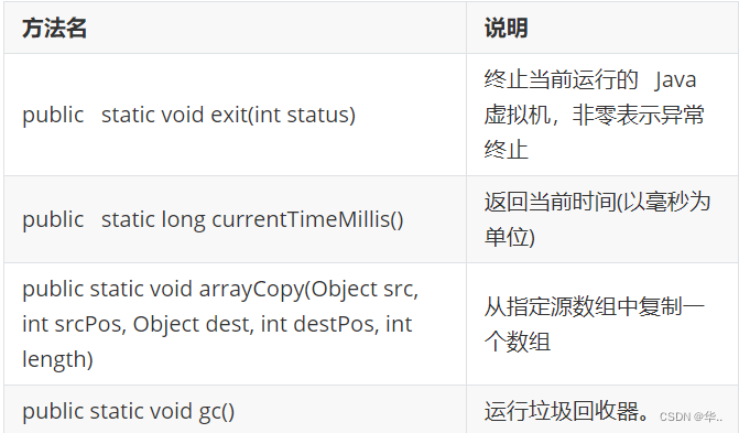 梳理知识-CSDN博客