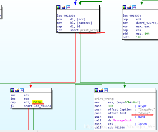 Reversing.Kr ImagePrc-CSDN博客