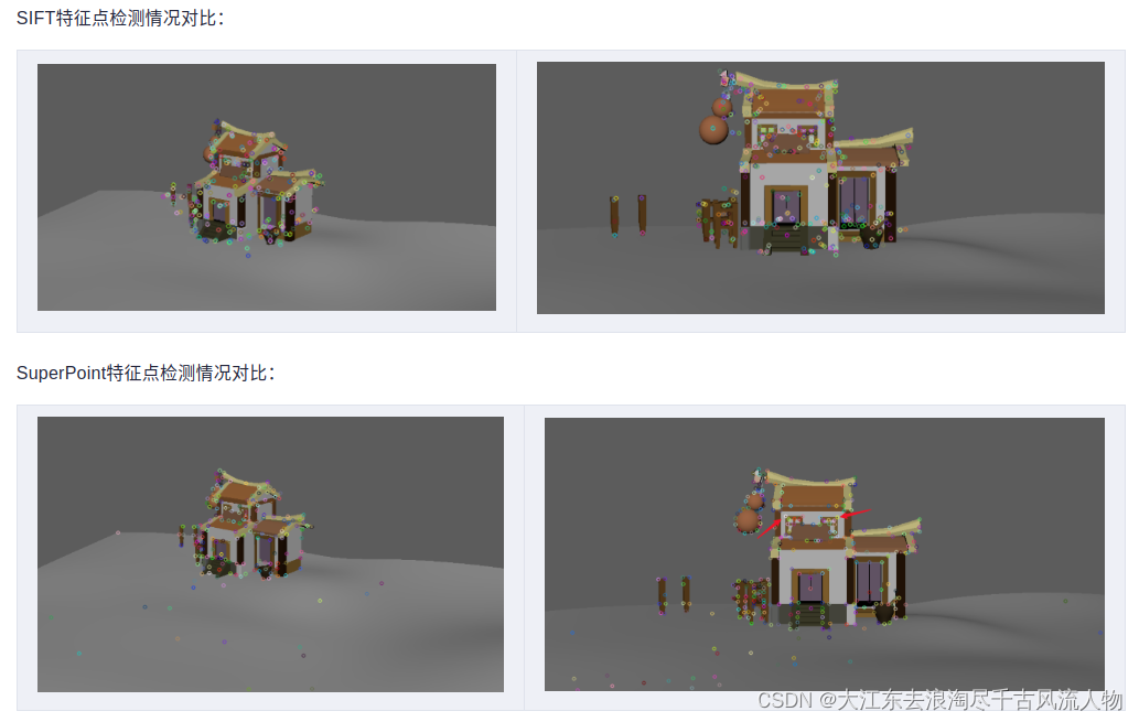 SuperPoint 】图像特征提取上的对比实验-CSDN博客