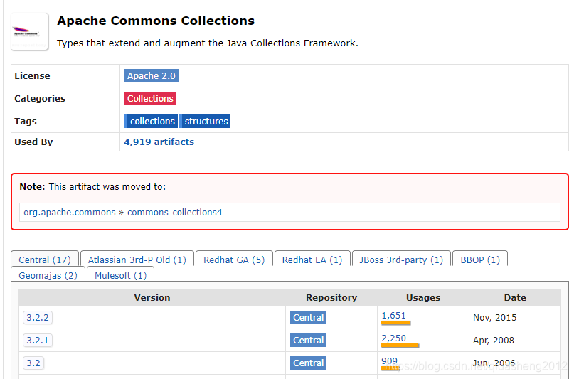 CollectionUtils_collectionutils依赖-CSDN博客