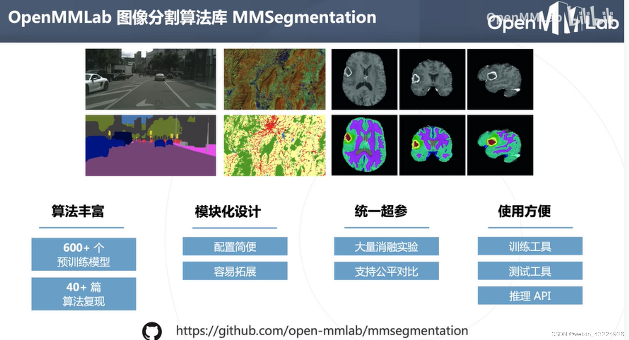 Openmmlab综述-CSDN博客