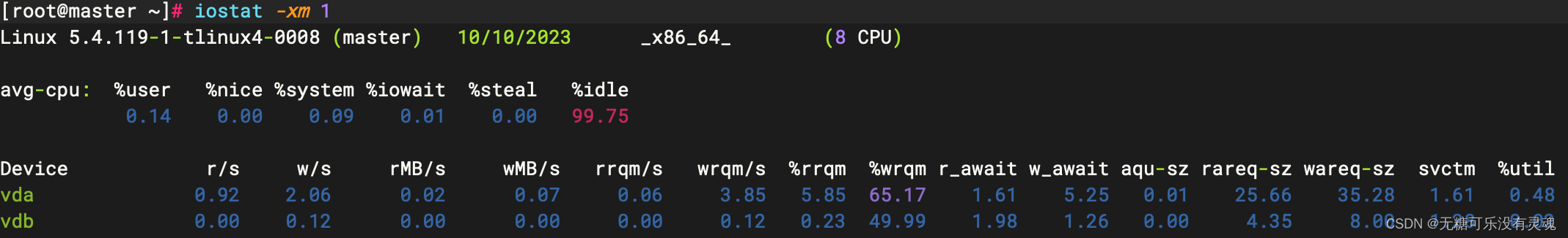 Linux 磁盘IO较大故障告警排查确认方法_linux 硬盘io满负载 重启后怎么查问题-CSDN博客
