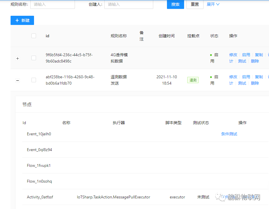 IoTSharp 2.0 发布-CSDN博客