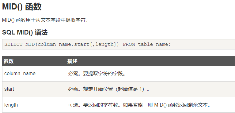 sqli-labs第十八关详解_sqlilabs靶场第18关-CSDN博客