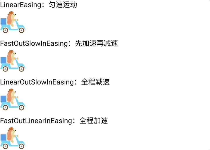 手把手教你写 Compose 动画 -- 讲的不能再细的 AnimationSpec 动画规范_compose 变形切换动画-CSDN博客