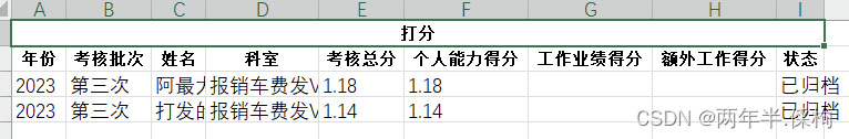 Java导入导出excel通用工具poi类注解形式java Excel导入导出工具类 Csdn博客