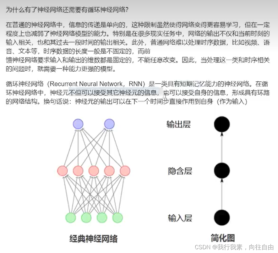 07-循环神经网络RNN（RNN-＞LSTM-＞GRU)-CSDN博客