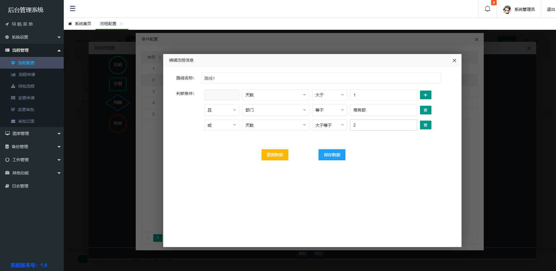 基于python3编写的web后台管理系统python 后台管理系统 Csdn博客