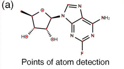 Molecular Image 2 Graph/SMILES的一点思考_image2graph-CSDN博客