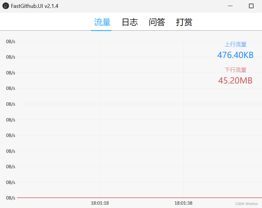 使用FastGithub解决国内访问GitHub失败的问题_fastgithub.domainresolve.dnscryptproxy dnscrypt-pr-CSDN博客