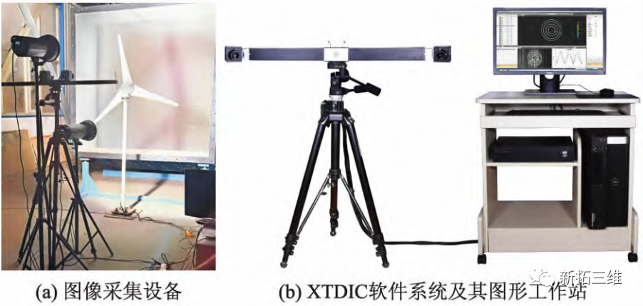 三维数字散斑DIC（Digital Image Correlation数字图像相关法）技术用于分析载荷对风力机叶片应变特性影响（XTDIC；三维全场应变测量）-CSDN博客