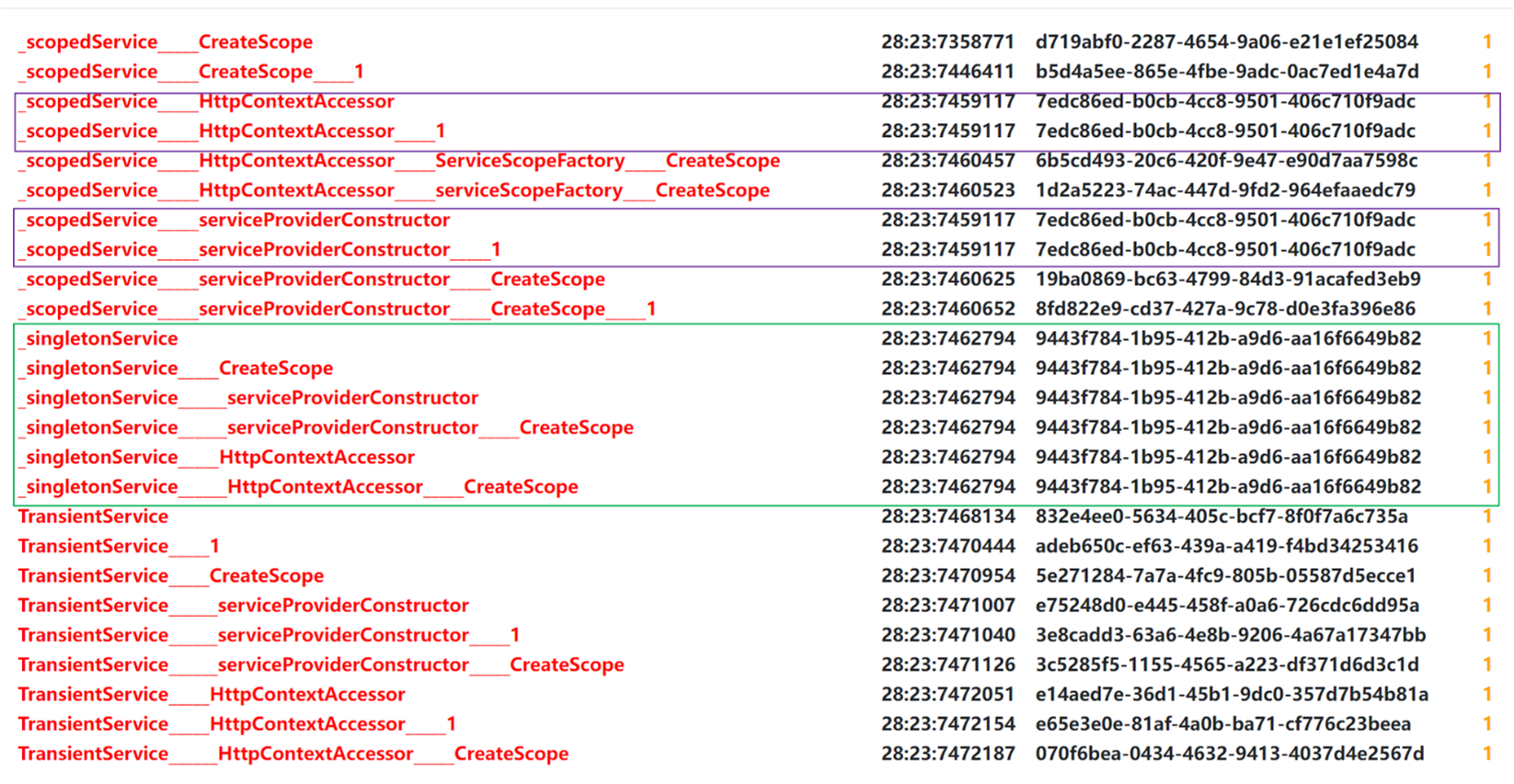 第48章 IServiceProvider、IUrlHelper、HttpClient深入理解-CSDN博客
