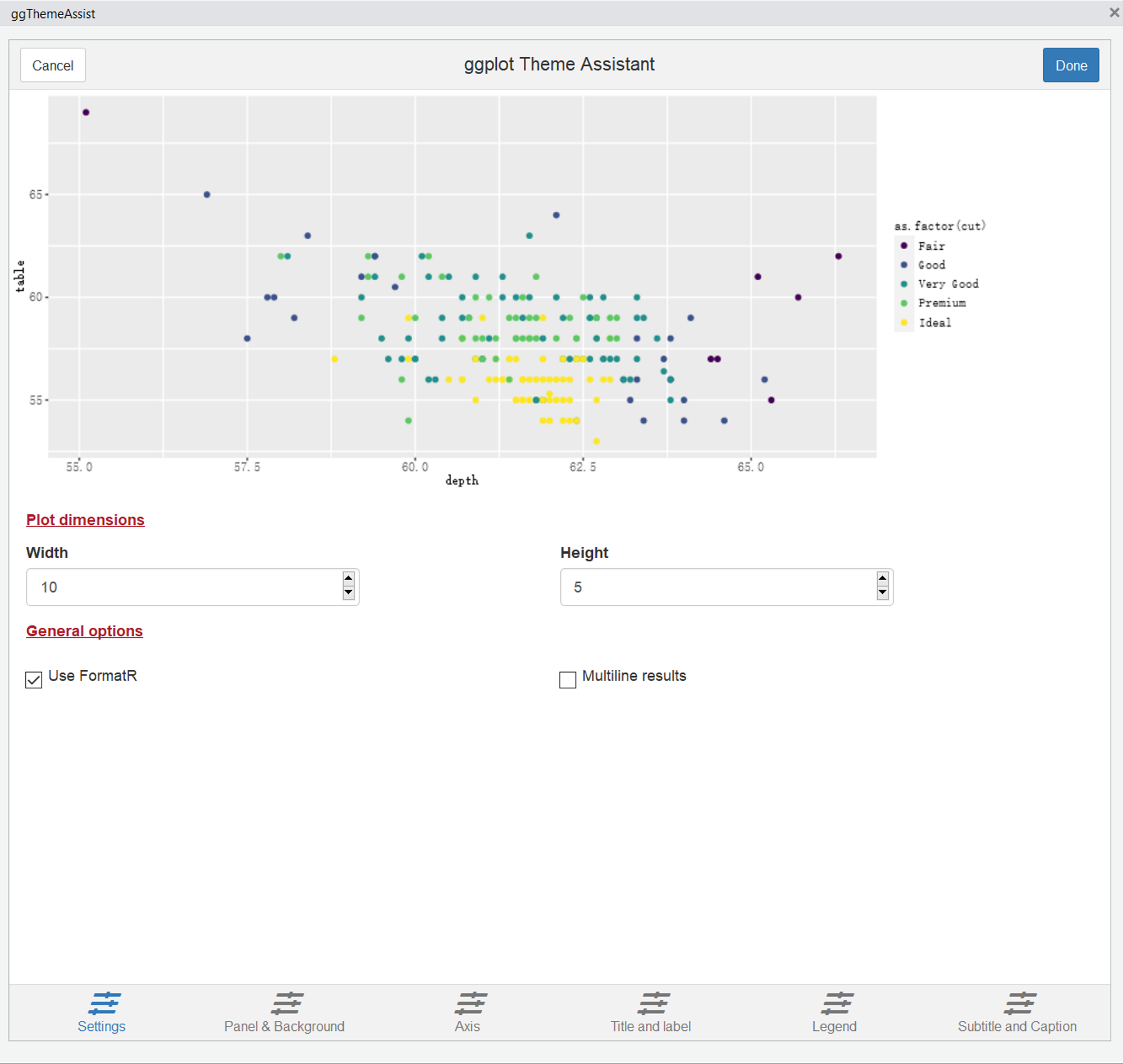 R语言ggplot2 修改ggplot主题ggplot2修改背景色和网格线 Csdn博客 4763