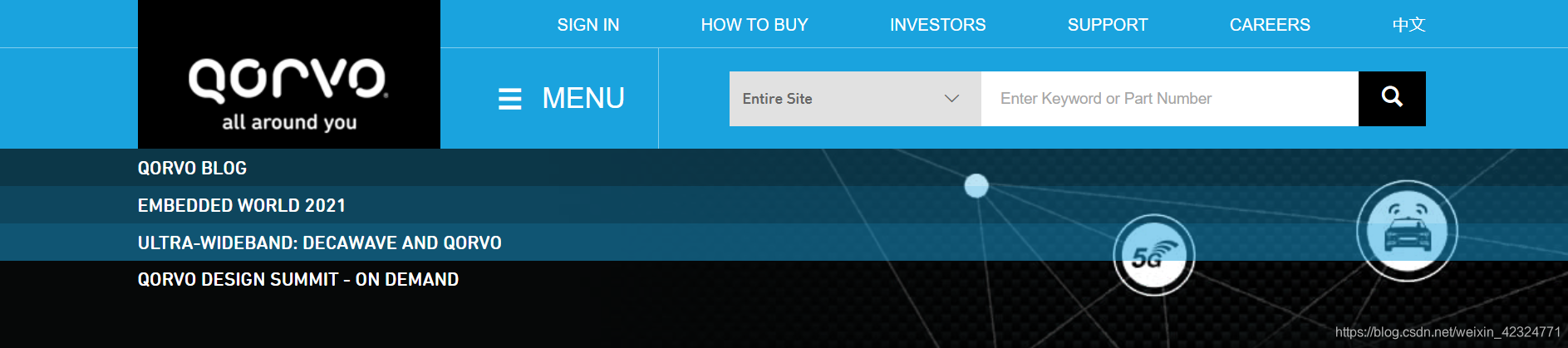 ADS仿真学习：s2p文件导入ADS_ads协同仿真s2p-CSDN博客