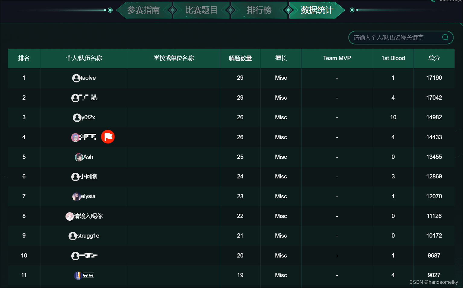 【CTF】咏春招新赛收获兼write up-CSDN博客
