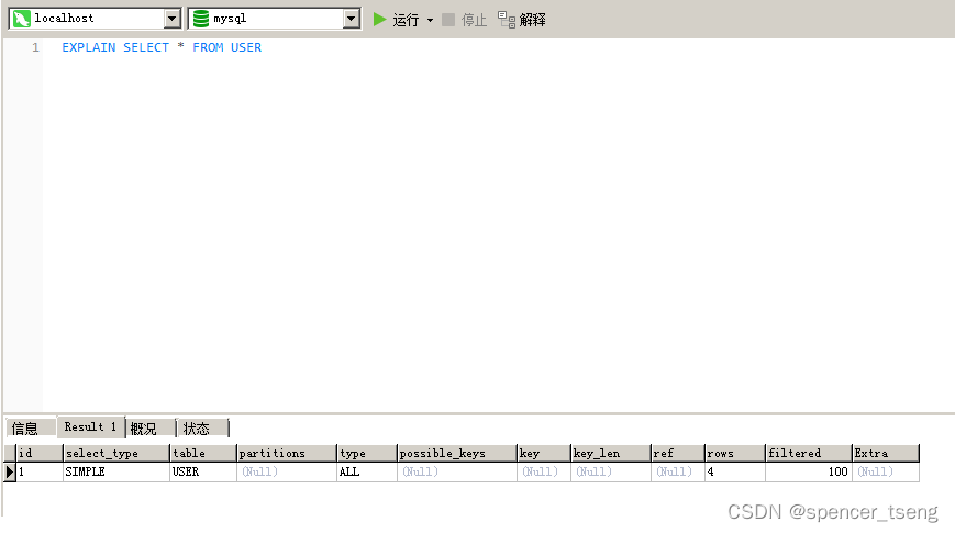 Mysql Explain Csdn博客 