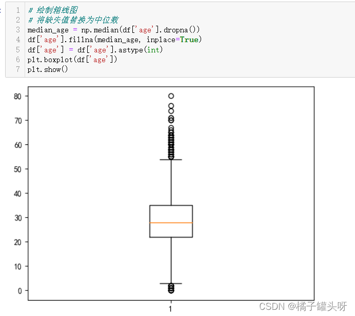 数据预处理pandas读取附件中的数据完成如下任务 1 缺失值分析 11 统计缺失值数量和比例 1 Csdn博客