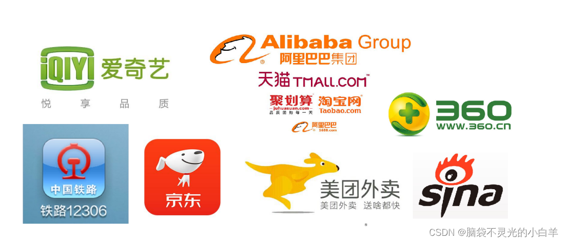 高性能web平台【OpenResty入门与实战】-CSDN博客