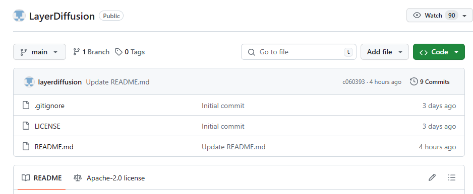 Stable Layer Diffusion 透明背景现在就用_layerdiffusion在webui能用吗-CSDN博客